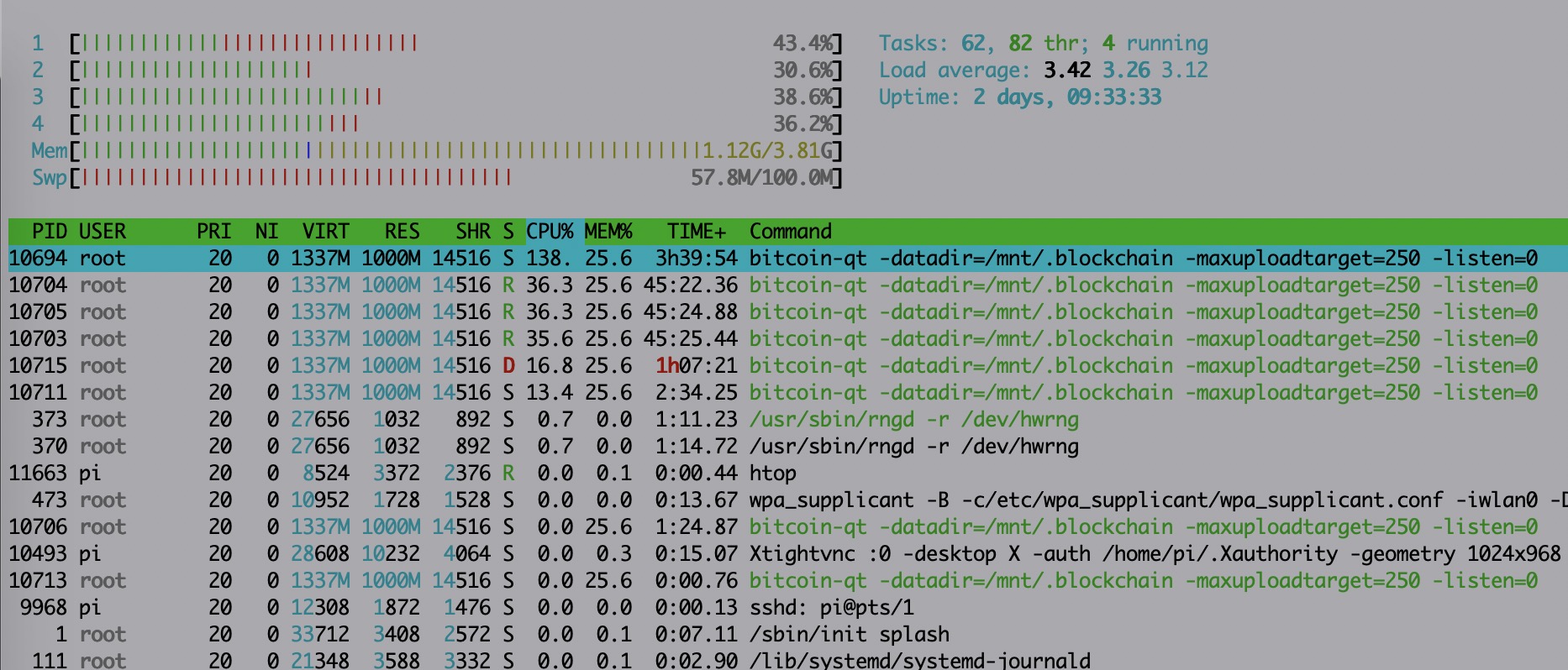 Bitcoin Full Node On Raspberry Pi 4 Remote Install 7 Red Bits 📱
